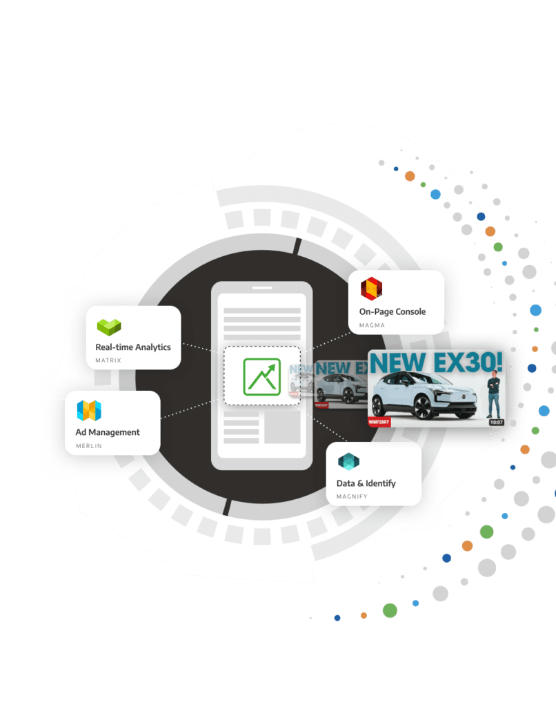 Adapex Inc| Home| Adapex